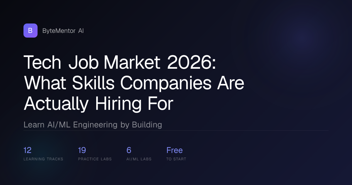 Tech Job Market 2026: What Skills Companies Are Actually Hiring For ...
